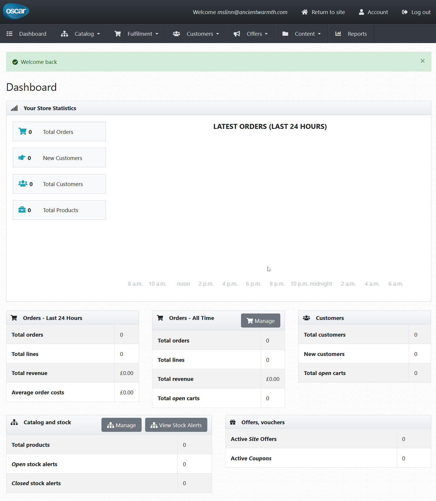 Evaluating Django-Oscar, a F/OSS Shopping Cart